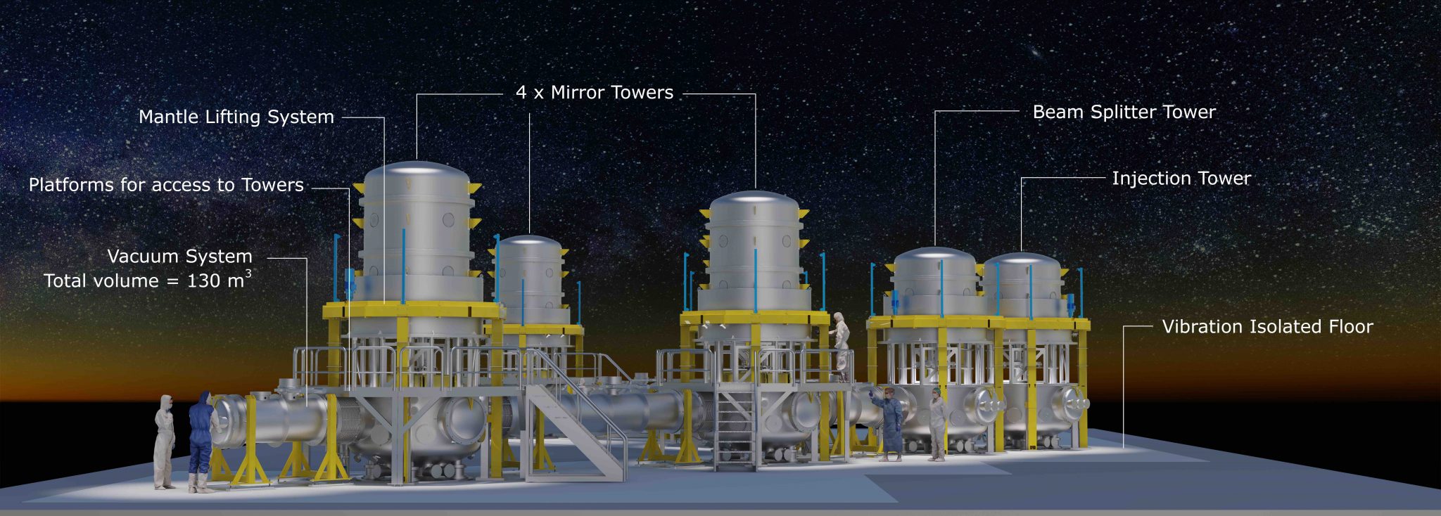 BUMAX chosen for pioneering R&D facility for gravitational wave ...